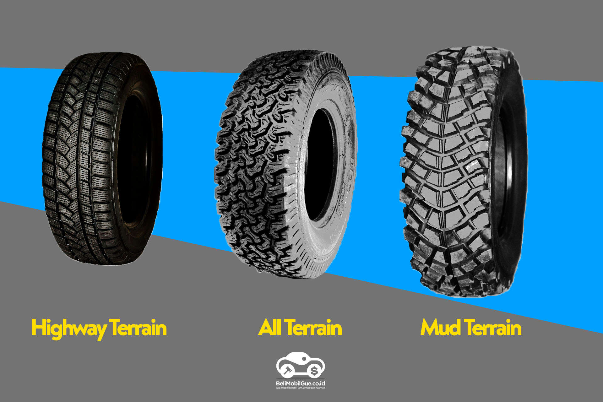 Tips Membedakan Ban Mobil SUV H/T, A/T dan M/T - OLX News