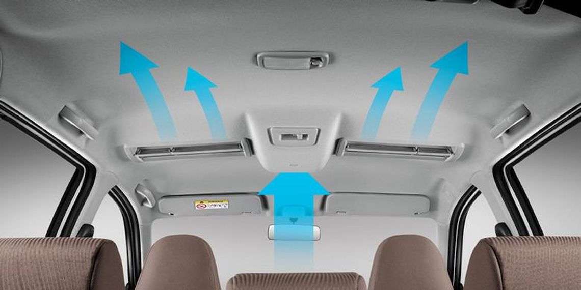 Blower AC Mobil: Fungsi, Cara Kerja, dan Cara Merawatnya