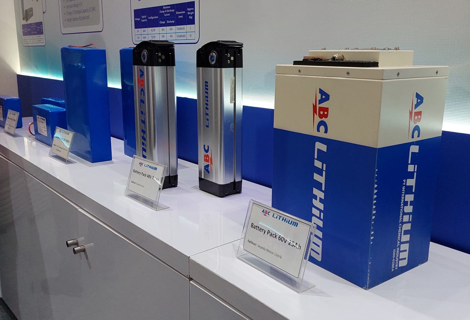 Baterai ABC Bisa Dipakai Untuk Motor Listrik - OLX News