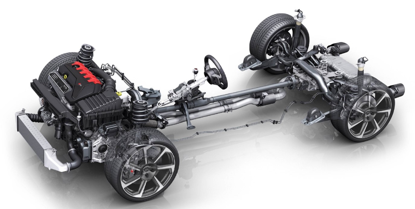 Mobil dengan Sistem FWD atau RWD? Simak Perbedaannya