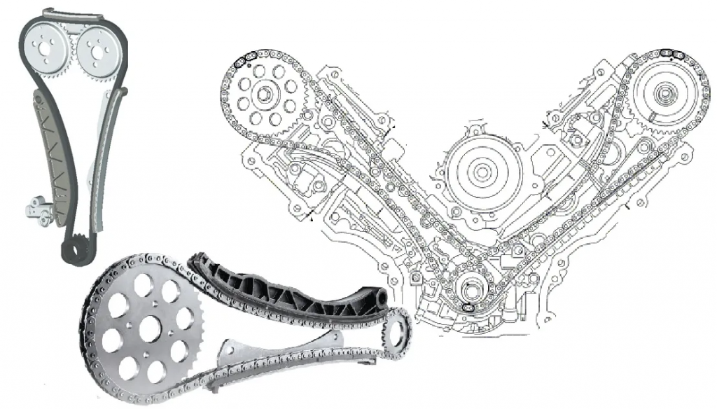 Apa Itu Timing Chain Mobil? Ketahui Fungsi & Cara Kerjanya