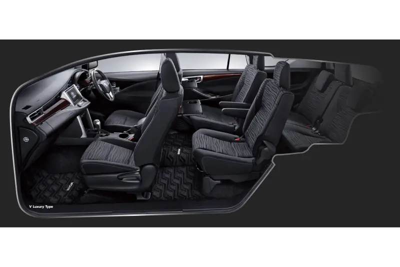 Inspirasi Modifikasi Interior Innova Reborn Agar Lebih Stylish - OLX News